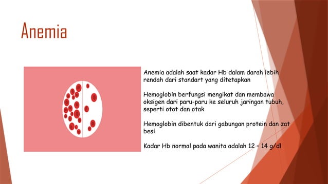 Anemia pada Wanita usia subur ( wus ).pptx