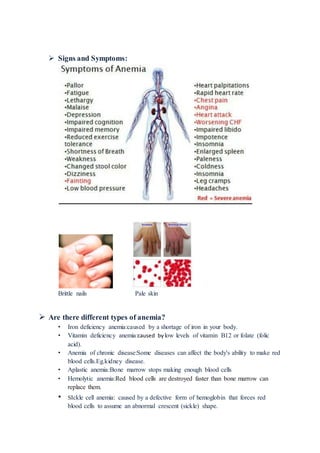 Anemia patient information leaflet | DOCX