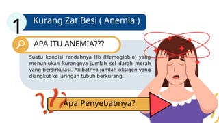 Anemia yang bisa terjadi pada anak Remaja.pptx