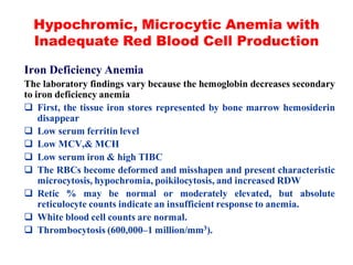 Anemia Ped 5th yr1 (2).pdf