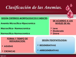 ANEMIA PEDIATRIA JOHAN CONCEPTO TRATAMIENTO | PPTX