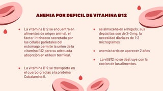 ANEMIA POR DEFICIL V B12.pptx
