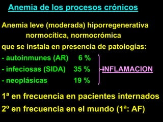 Anemia por enfermedad cronina y hepcipina.ppt
