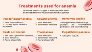 Anemia | PPTX