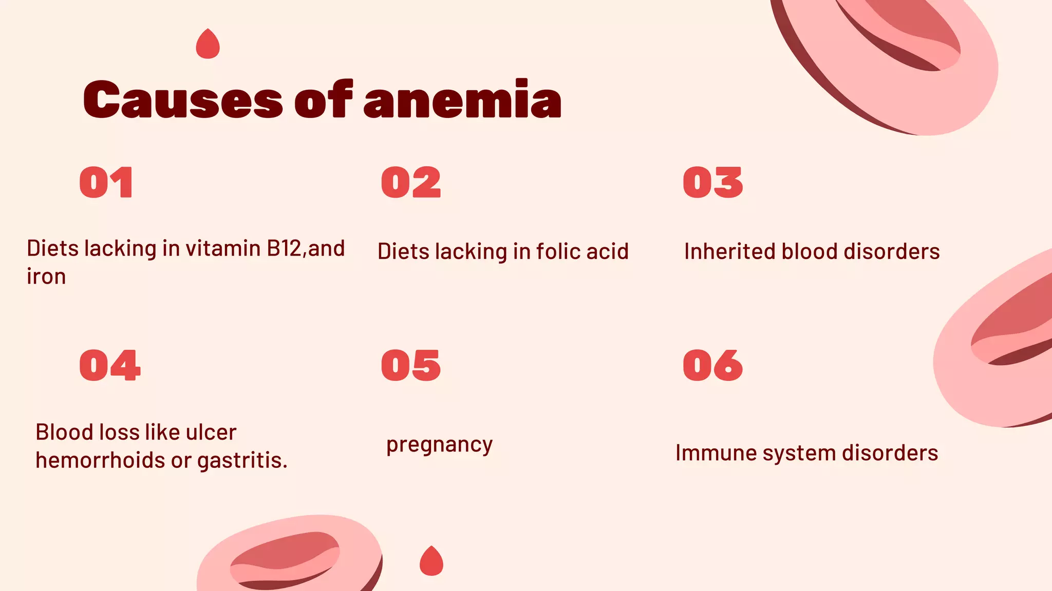 Anemia presentation.pptx