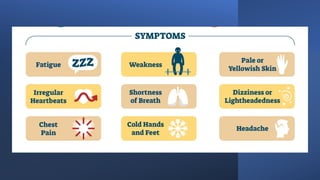Anemia Presentation, introduction, causes (1) (2).pptx