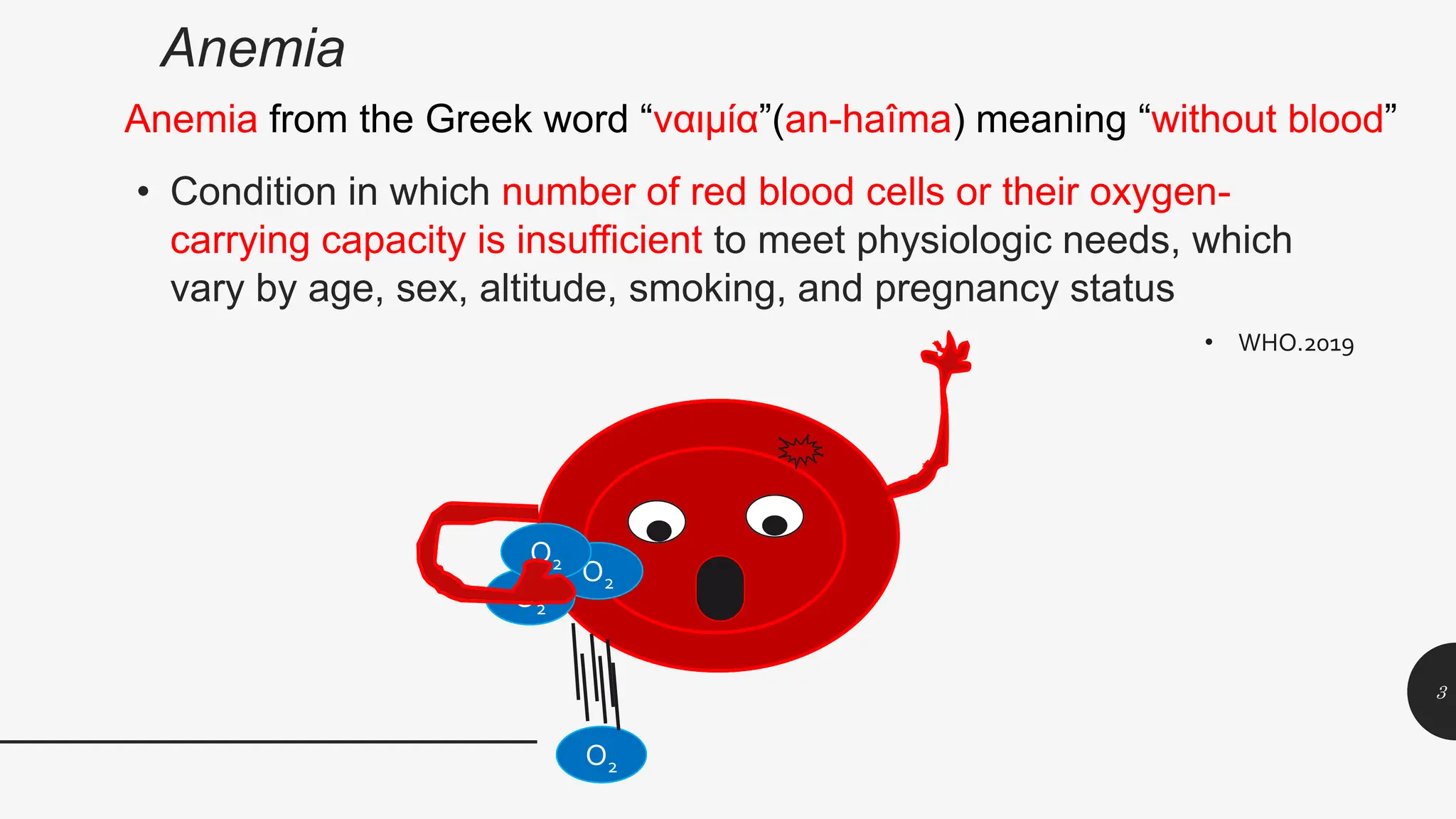 Anemia Profile- modified for study..pptx