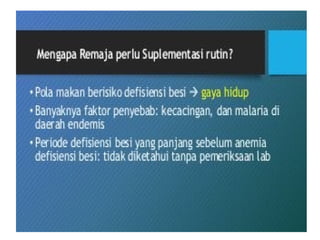 slide ppt untuk rematri ANEMIA REMAJA PUTRI.pptx