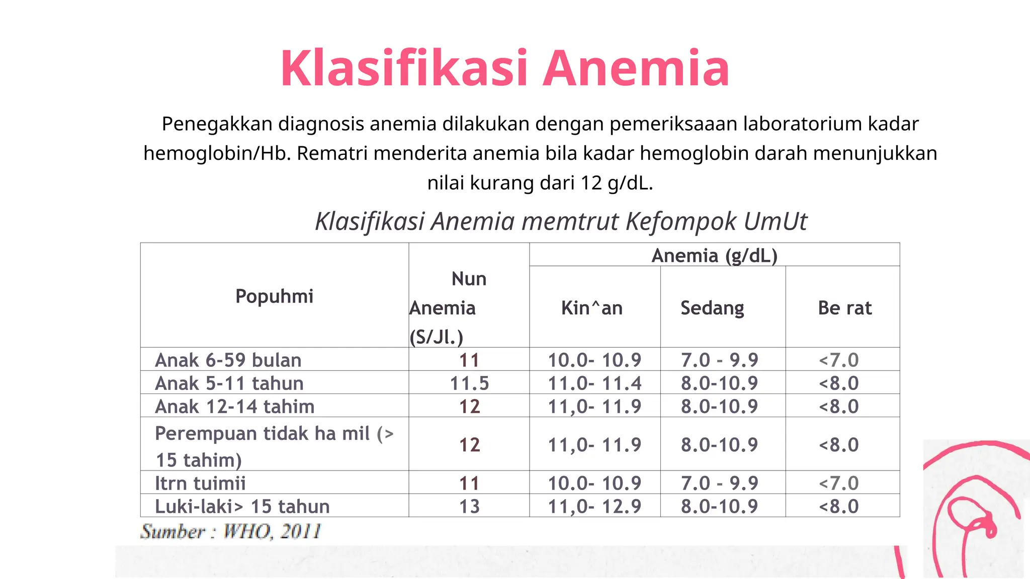 Anemia Rematri anemia rematri anemia Nox.ppt