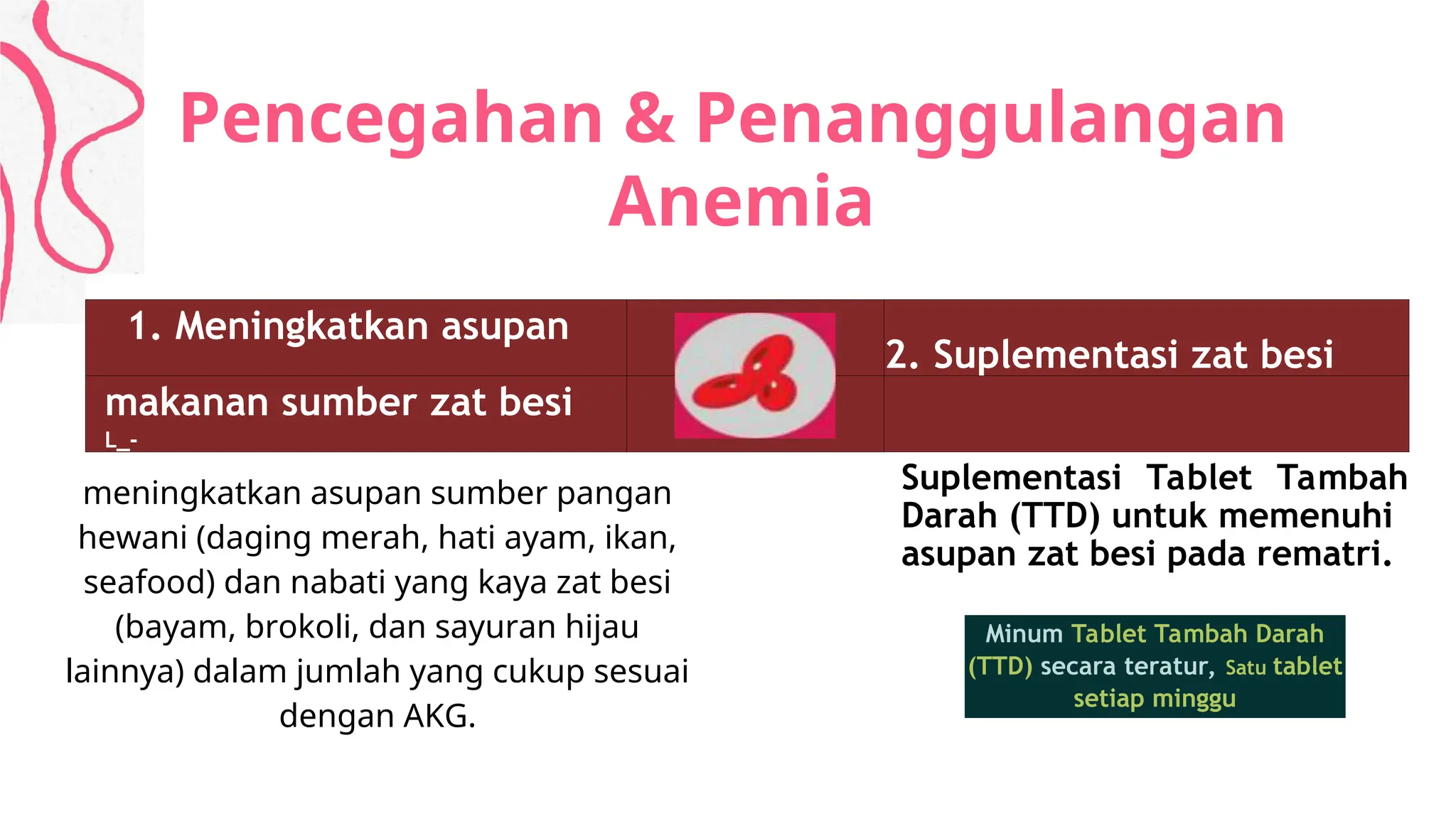 Anemia Rematri anemia rematri anemia Nox.ppt