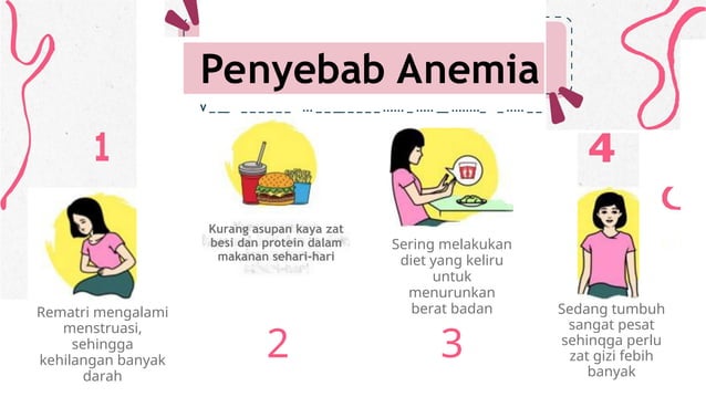 Anemia Rematri anemia rematri anemia Nox.ppt