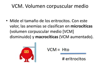 Anemias | PPT