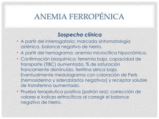 Anemias hipocromicas y tipos de anemias.pptx