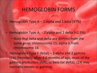 Anemias interpretation of cbc 2010rev | PPT