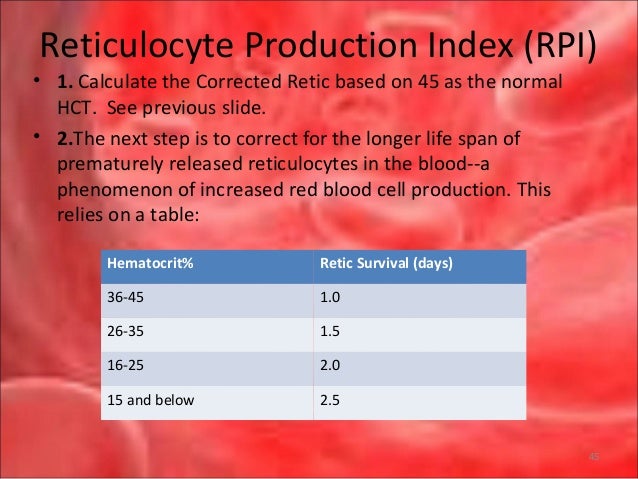 Anemias interpretation of cbc 2010rev