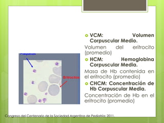 Anemias en pediatria | PPTX