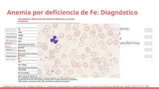 Anemias Carenciales o nutricionales, revisión | PPTX