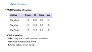 Anemia seminar final prevention types based on age | PPTX