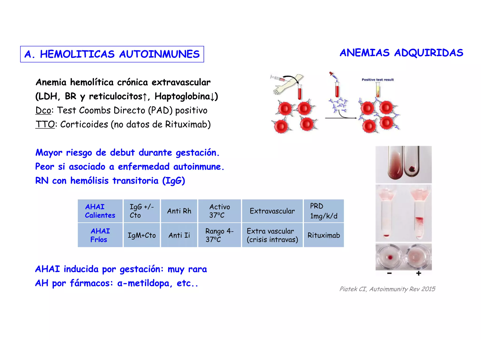 Anemias. Diagnóstico diferencial y tratamiento | PPT