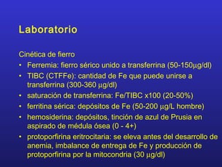 Anemiasintroducci%f3nyferroprivas2002 medicina | PPT