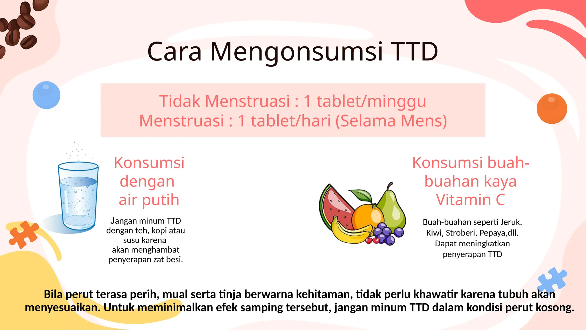 ANEMIA Tablet tembah darah pada anak remaja .pptx