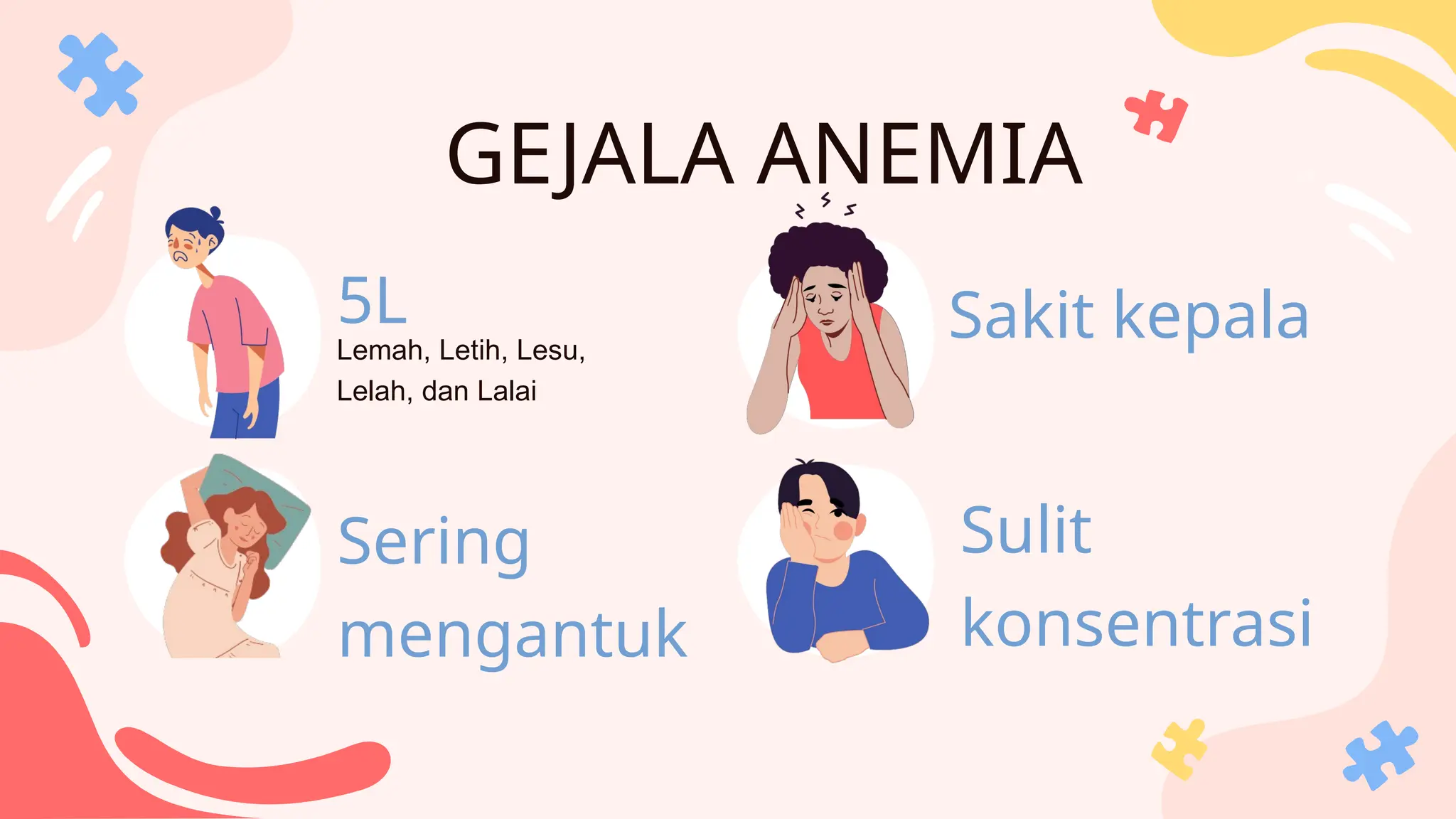 ANEMIA Tablet tembah darah pada anak remaja .pptx