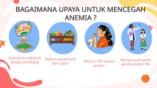ANEMIA Tablet tembah darah pada anak remaja .pptx