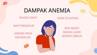ANEMIA Tablet tembah darah pada anak remaja .pptx
