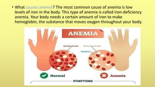 Anemia & types of anemia | PPTX