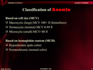 Anemia & vitamins | PPT