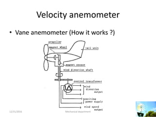 Temperature sensor /Anemometer | PPTX