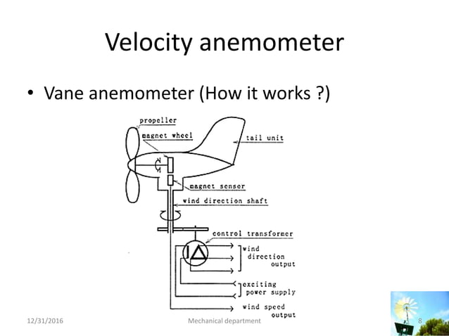 Temperature sensor /Anemometer | PPT