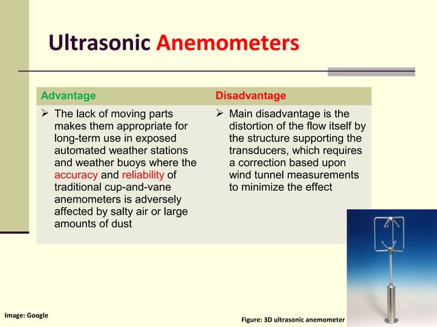 Anemometer interstellar | PPT | Weather | Science