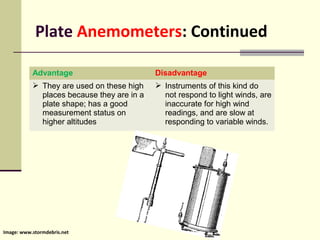Anemometer interstellar | PPT