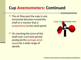 Anemometer interstellar | PPT