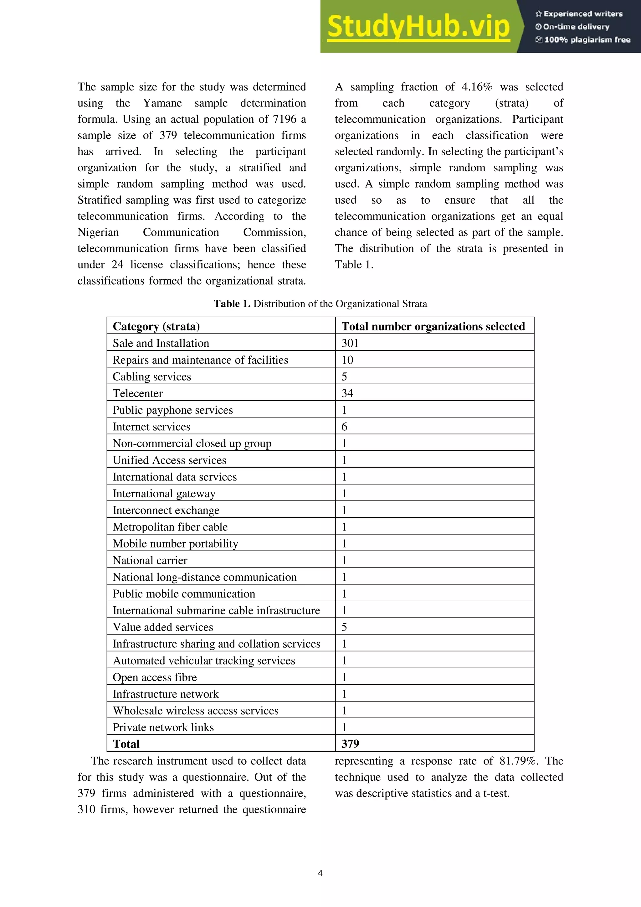 An Empirical Analysis Of The Importance Of Teamwork On Project Management The Case Of Nigeria ...