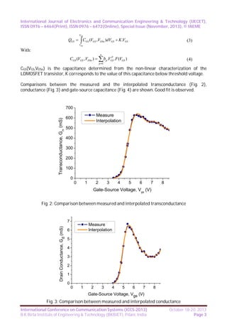 An empirical large signal model for rf ldmosfet transistors | PDF