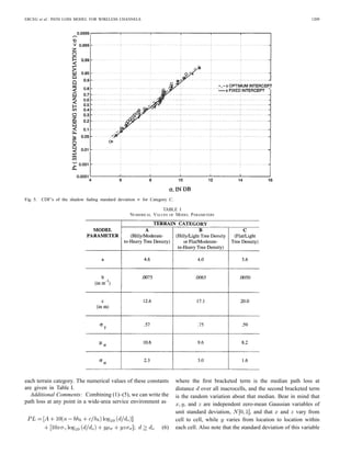 An empirically based path loss model for | PDF