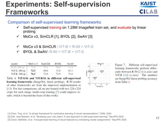 An Empirical Study of Training Self-Supervised Vision Transformers.pptx