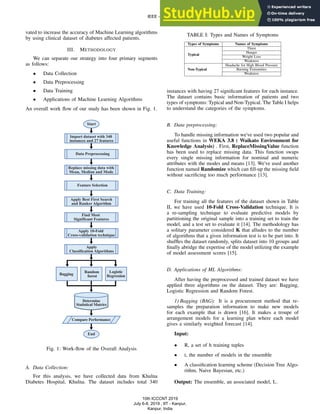 An Empirical Study On Diabetes Mellitus Prediction For Typical And Non ...