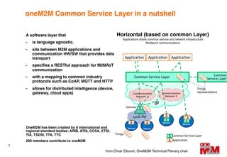 An end-to-end standard oneM2M infrastructure for the Smart Home - Andre ...