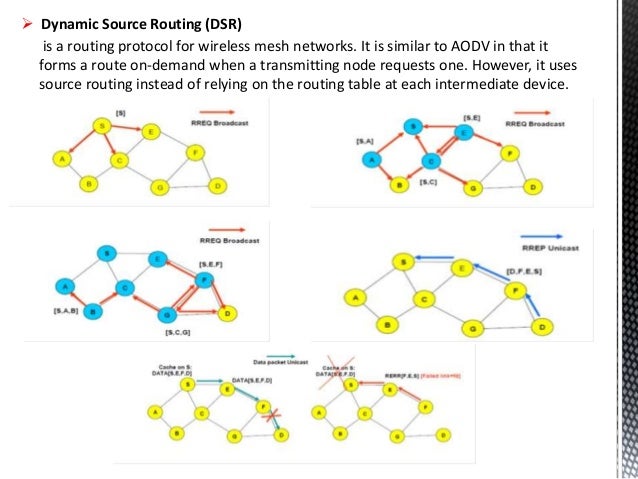 An Energy Efficient Geographic Routing Protocol Design In Vehicular A…