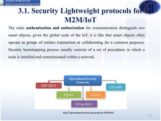 An energy efficiency analysis of lightweight security protocols | PPTX ...