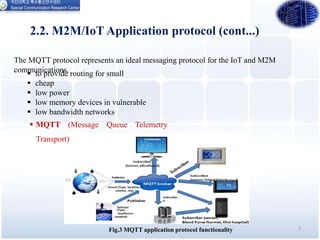 An energy efficiency analysis of lightweight security protocols | PPTX ...