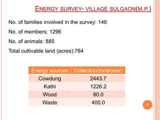 An energy self sufficient village | PPTX