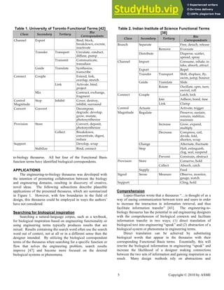 An Engineering-to-Biology Thesaurus for Engineering Design.pdf
