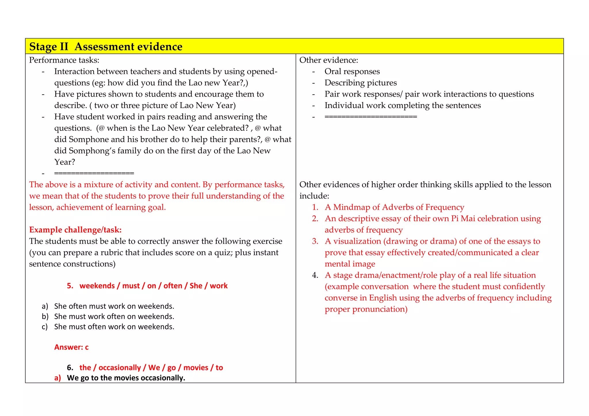 a first attempt at UbD Lesson Plan with some comments | PDF | Homework ...