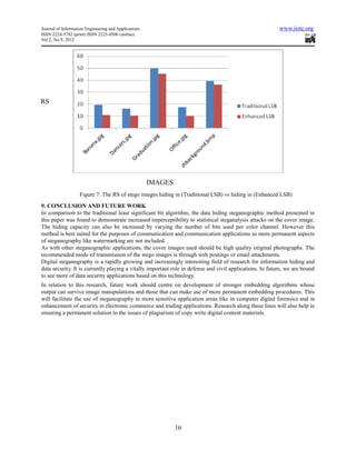An enhanced least significant bit steganographic method for information ...