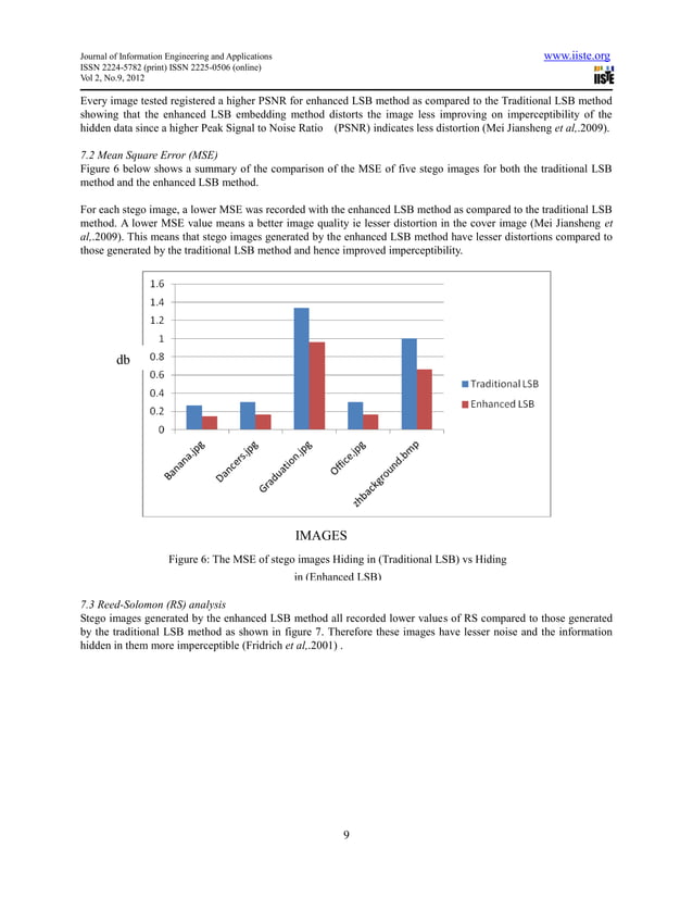 An enhanced least significant bit steganographic method for information hiding | PDF