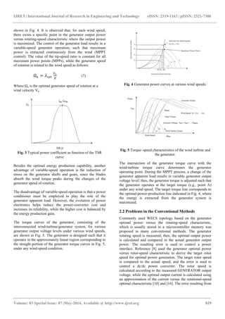 An enhanced mppt technique for small scale | PDF